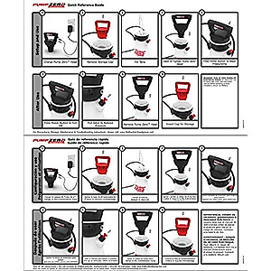 Pump Zero | 190599 | Garden Sprayer Pump | 3 Pack | Lawn & Garden | 24 Gallons Per Charge | Multi-Purpose Pressure Sprayer | 16-20 PSI