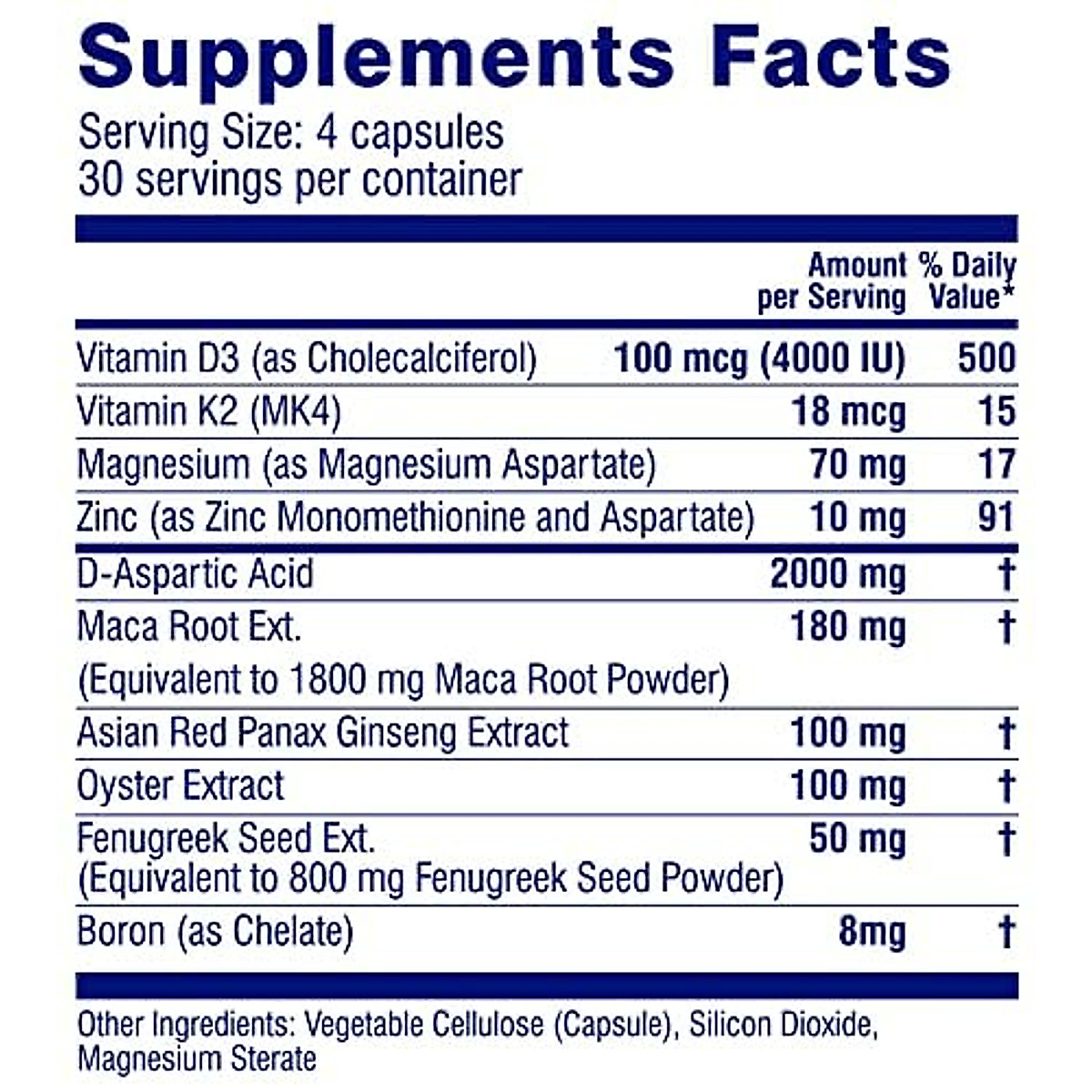 TestoFuel - 120 Testosterone Booster Pills for Men - 100% Natural Ingredients