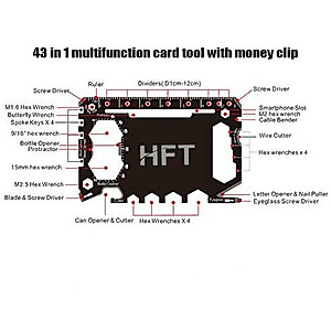 Credit card multitool - 43-in-1- Cool Gadgets For Men | Gift For Men Who have everything