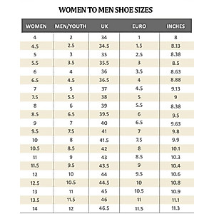 Roller Skate Shoe Mounting Kit for Plates DIY – Compatible with Vans, Converse and High-Top Sneaker Brands – Design Your Own Roller Skates - Aluminum (US Men 4-5 / US Women 6-7)