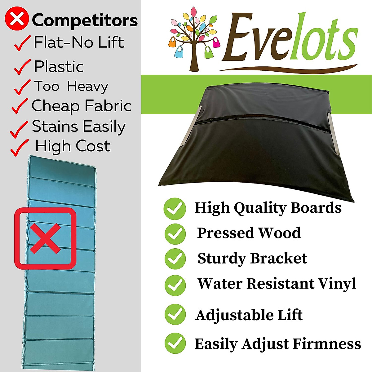 Evelots Couch Supports for Sagging Cushions, Chair, Loveseat-New-Adjustable Sofa Seat Board Set with Strong Steel Brackets to Fix & Prevent Sectionals Couches Cushion Sag