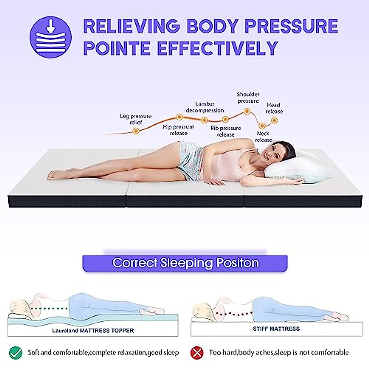 4 inch Memory Foam Tri Folding Mattress/Portable Foldable Mattress Topper with Washable Cover Non-Slip Bottom for Camping, Guest, Floor RV, CertiPUR-US Certified,Small Twin