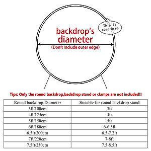 Leowefowa Greenery Round Backdrop Cover Green Leaves Round Backdrop 7.2ft Grass Backdrop Wall Circle Backdrop Stand Cover Safari Baby Shower Bridal Shower Wedding Anniversary Party Supplies Photo Prop