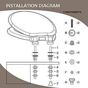 Nastarki Elongated Toilet Seat, Slow Close Wood Toilet Seats, Wooden Toilet Seats with Strong Alloy Hinges, Easy to Install and Clean