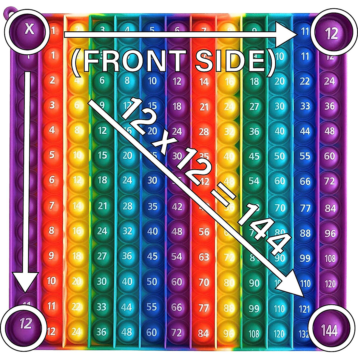 Educational Sensory Fidget Toy Multiplication Pop It Double Sided12x12 & 12x24 Classroom Must Haves Learn Math with Educational Fidget Toy Adult and Child ADHD Fidget Sensory Toy Math Manipulatives