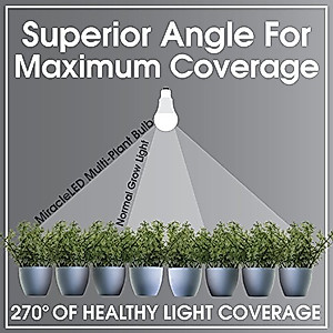 MiracleLED 604594 Multi-Plant Full Spectrum Grow Light Bulb, Single Pack, White 150W