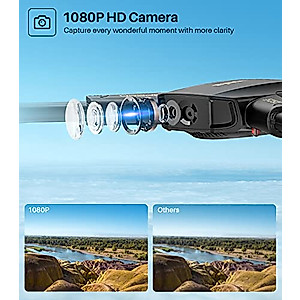 SYMA Drone with Camera 1080P HD FPV Cameras Remote Control Toys RC Quadcopter Helicopter Gifts for Boys Girls Adults Beginners with Altitude Hold, Headless Mode, One Key Start, 3D Flips 2 Batteries