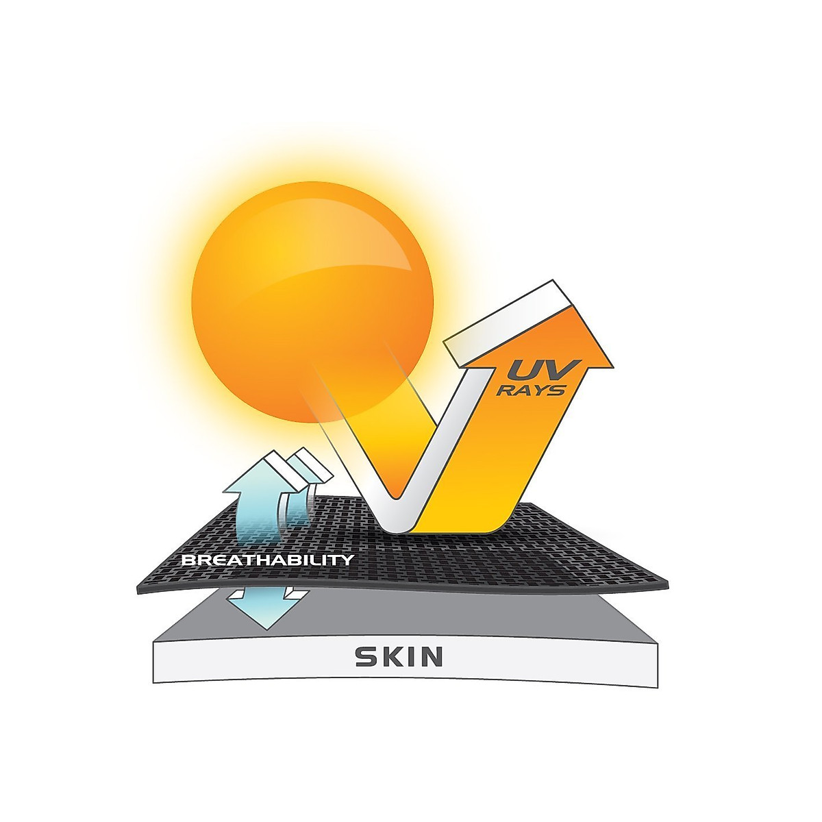 O'Neill Wetsuits Womens Basic Skins Upf 30 + Short Sleeve Sun Shirt, Black, X-Large