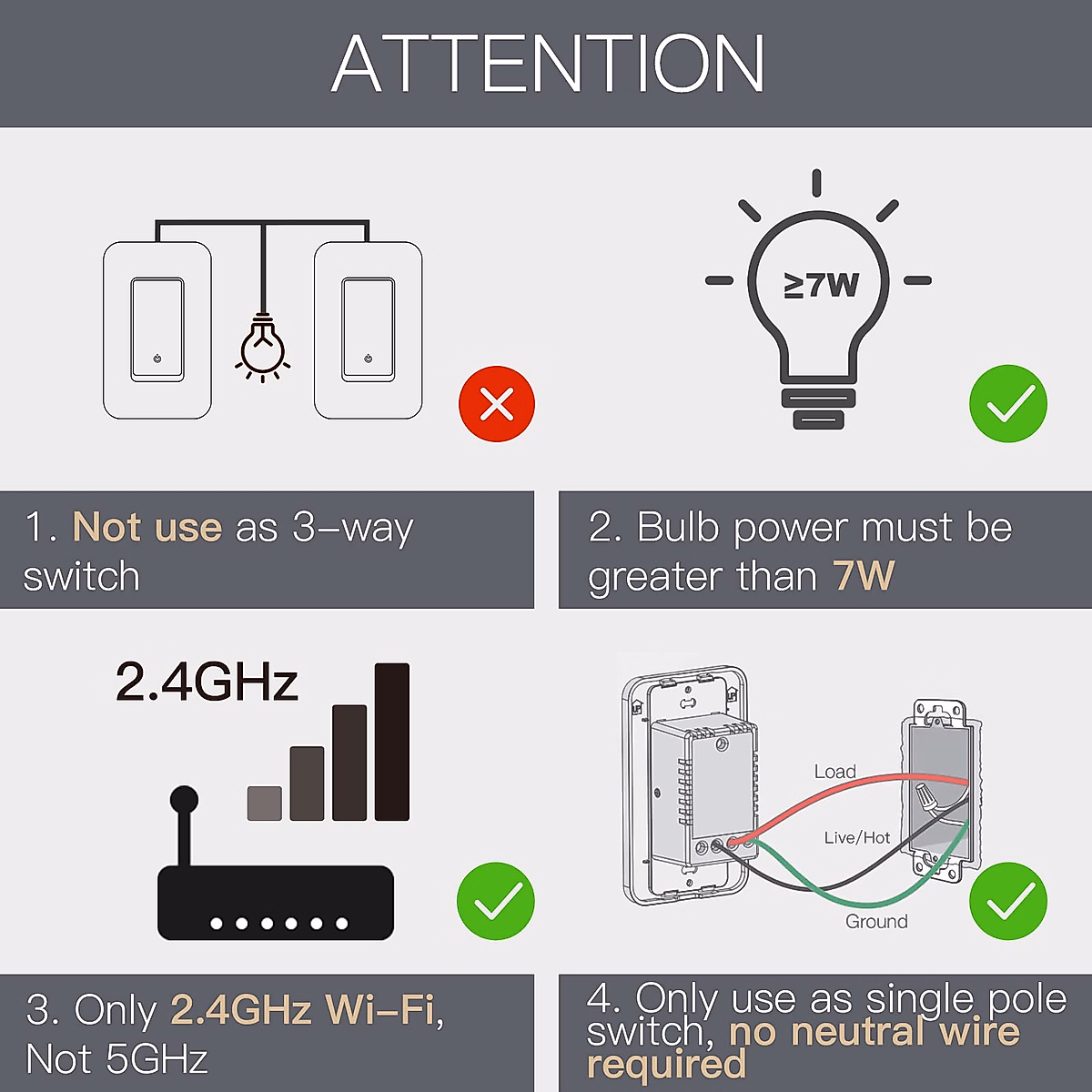MOES WiFi Smart Light Switch No Neutral Wire, No Capacitor, No hub Required Single Live Wire Push Button, Tuya Smart Life App Remote Control Work with Alexa and Google Home, White Minimum 7W