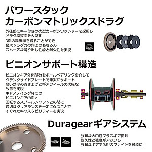 Revo STX Low Profile Reel