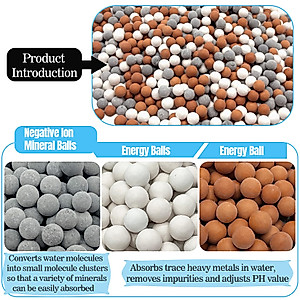 AHSNYLC 200g Shower Head Beads Refills - Mineral Shower Head Replacement,Ionic Shower Head Beads,Beaded Shower Head Filter for Filtered Shower Head