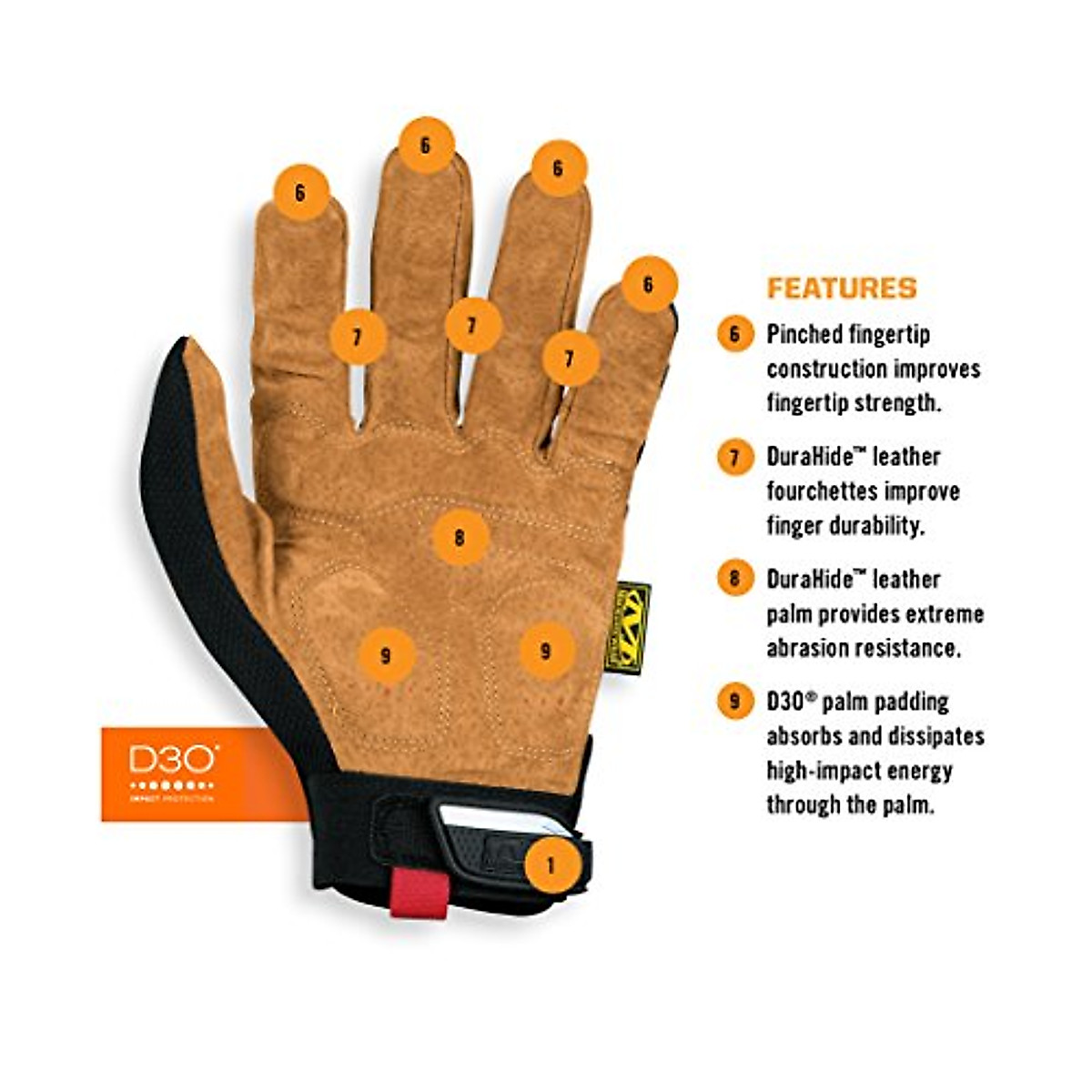 Mechanix Wear: M-Pact Durahide Leather Work Gloves with Secure Fit, Work Gloves with Impact Protection and Vibration Absorption, Safety Gloves for Men (Brown, Large)