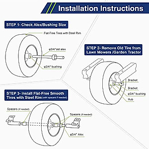 MaxAuto 11x4.00-5" Flat Free Zero Turn Mowers Tire on Wheel, 3/4" or 1/2" Bushings, 3.4" Centered Hub - Hub Length 3.4"-5", Universal Fit Smooth Tread Tire for Zero Turn Lawn Mowers, Set of 2