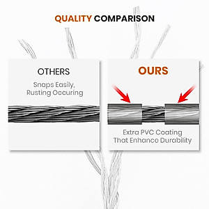 HandyAndy Heavy Duty Retractable Clothesline for Indoor & Outdoor - Retracting Laundry Drying Clothes Line with Wall Mount | Clothesline Pulley Kit for Backyard, Balcony, Patio, Bath Room & More!