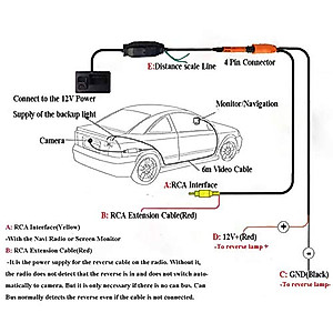 170 degree Car Trunk Handle Backup Camera Rear View HD Camera Night Vision parking camera Reverse Parking Assistance for Audi for VW Tiguan/Golf/Jetta/Passat/Touran/Touareg/Lavida/Sagitar/Caddy