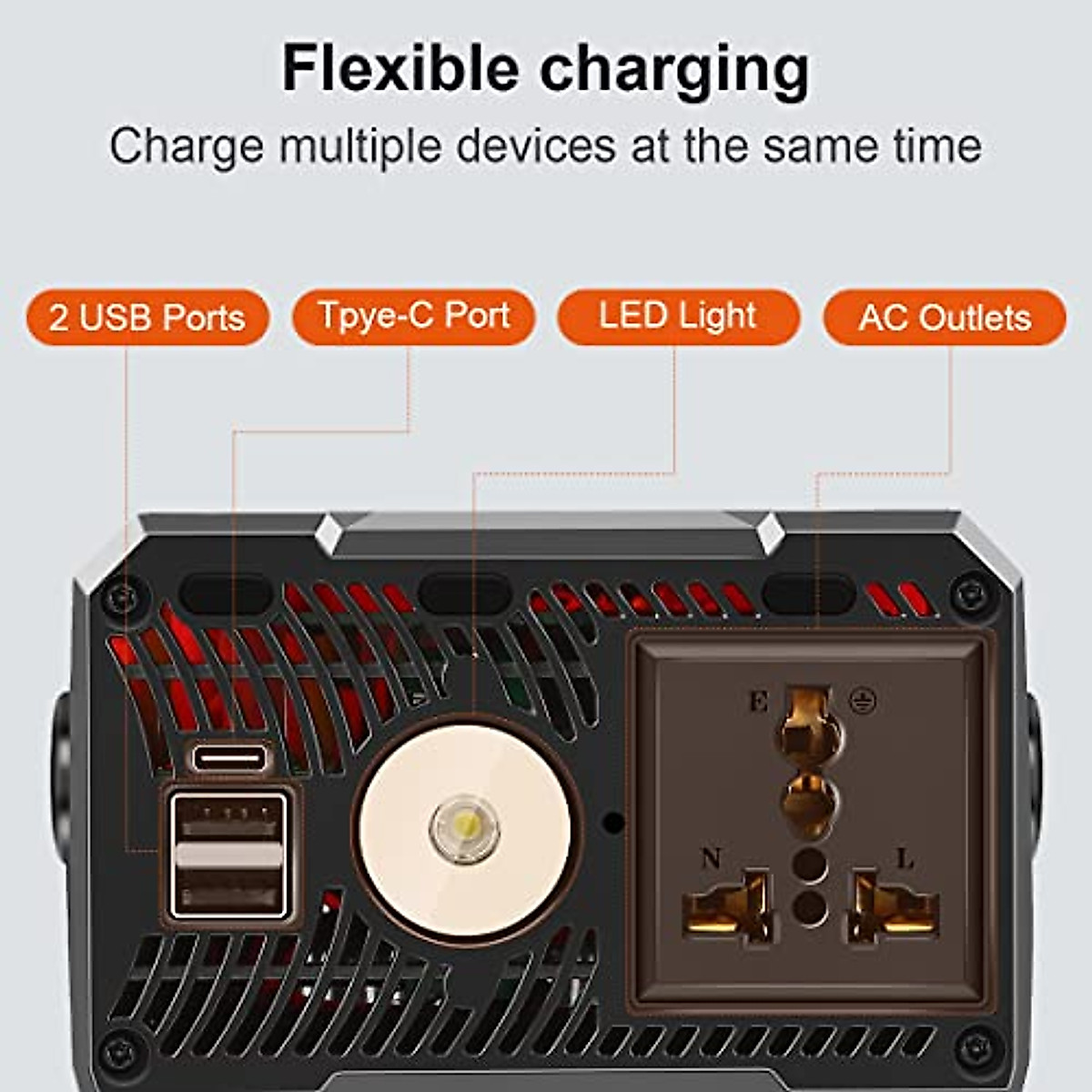 Power Inverter Compatible with Dewalt 20V Battery Turn to 110V/150W Power Station with 6.0Ah Ultra-high Capacity (Battery not Included)