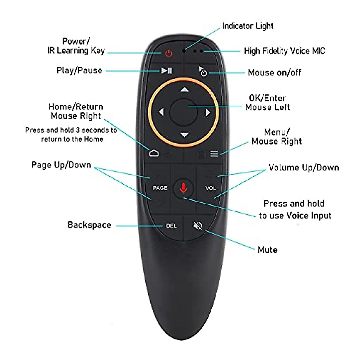 Air Mouse Remote Control, 2.4 GHz Wireless Voice Remote Control with IR Learning, Wireless Connection via USB Receiver Up to 10m for Smart TV PC Android TV Box Laptop Projector Windows Android Mac OS