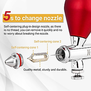 NEOECO SJ83 Airbrush, Self-Centring Plug-in Nozzle，0.2, 0.3 & 0.5mm Nozzle Sets and 1/3 oz Cup, Dual-Action Gravity Feed Airbrush with 1/3 oz,2/3 oz,4/3 oz Replacement Cups (RED)