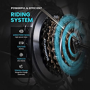 MAGICYCLE Electric Bike Foldable 20" x4.0 Fat Tire Electric Bicycle, 52V 15AH Removable Battery 750W Fat Tire Ebikes Hydraulic Disc Brakes (Blue)