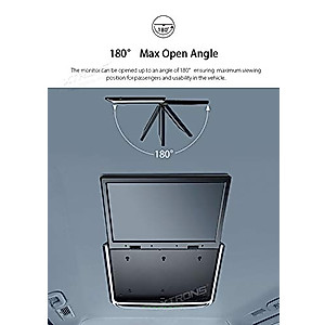 XTRONS® 15.6 Inch Ultra-Thin FHD Digital TFT Screen 1080P Video Car Overhead Player Roof Mounted Monitor HDMI Port (No DVD)