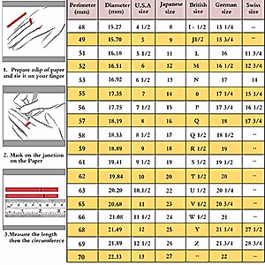 JAJAFOOK Vintage Titanium Steel US Military Army Ring Eagle Medal Rings for Men,Gold with Silver 10