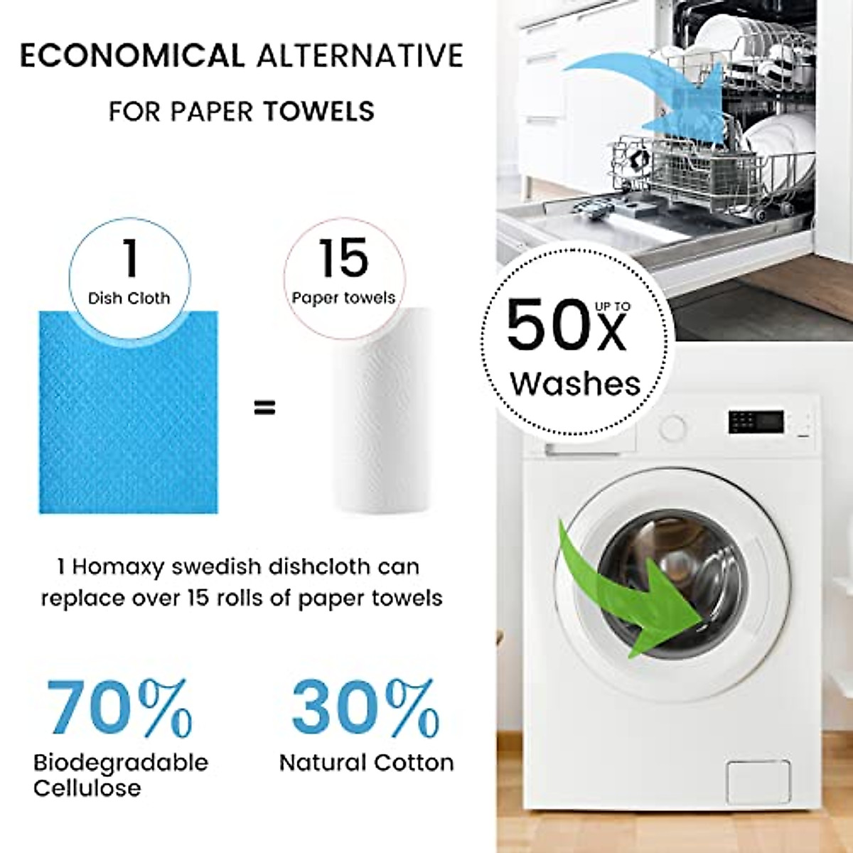 Homaxy Swedish Dishcloths for Kitchen, 6 Pack Reusable and Washable Cellulose Sponge Cloths Dish Towels, Absorbent and No Odor Paper Towels for Dishes ＆ Counters, Assorted