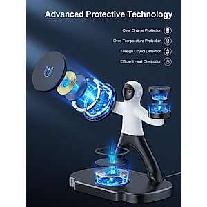 OBRFFE Wireless Charging Station 3 in 1, 18W Fast Magnetic Wireless Charger for Apple Devices, Compatible with iPhone 15/14/13/12 Pro Max, AirPods 3 2 Pro, iWatch Series for Bedside/Office/Desk