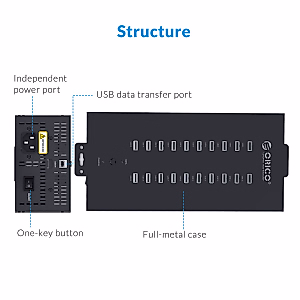 ORICO Industrial USB Hub, 20 Ports Mountable 150W Powered Industrial Grade USB 2.0 Hub, Full Metal Case, High-Speed Data Transfer