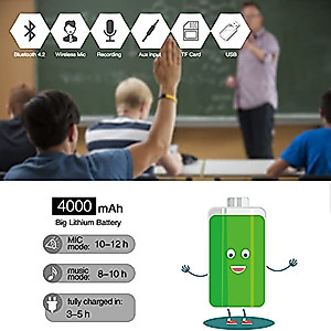 Wireless Voice Amplifier Bluetooth, Microphone Amplifier Wireless 25 Watt Sound System Portable with Mic, 2000mAh Rechargeable Lithium Battery for Teachers/Tour Guide S28