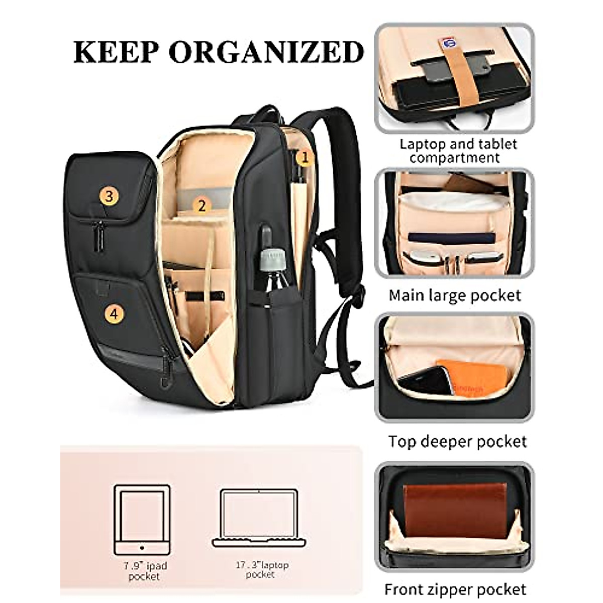 Travel Backpack for Men, TSA Approved Laptop Backpack Large Business Backpack for Men 17.3 Inch Water Resistant Computer Backpack with USB Charging Port, Work College School Bookbag for Men and Women