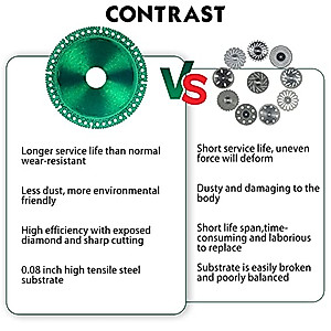 TOTOKA Indestructible Disc for Grinder, Indestructible Disc 2.0 - Cut Everything in Seconds, 4" X 1/25" X 4/5”Diamond Cutting Wheels for Smooth Cutting, Chamfering, Grinding of All Materials (3 PCS)