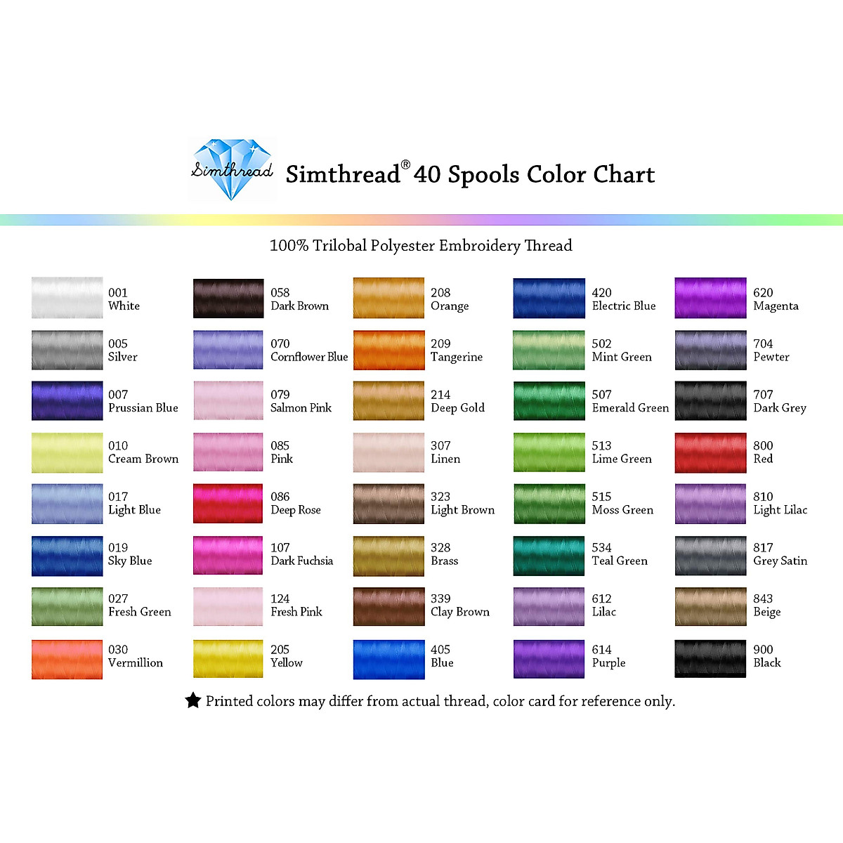 Simthread Embroidery Machine Thread 550 Yards 40 Brother Colors and 2 Metallic Thread Gold&Silver Colors for Embroidery and Sewing