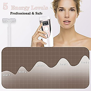 Keuiogo IPL Hair Removal 999,999 Flashes Painless Permanent Laser Hair Removal for Armpits Legs Arms Face Bikini line Hair Remover Home Travel Device