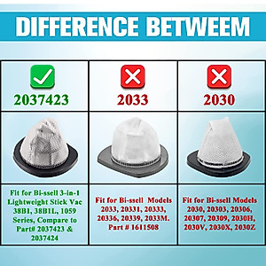 Improvedhand Filters Replacement for Bi-ssell 3-in-1 Stick Vacuum Fit For Bissell 38B1, 38B1L, 1059 Series Lightweight Stick Vacuum, Compare to Part # 203-7423, 2037423, 4 Pack