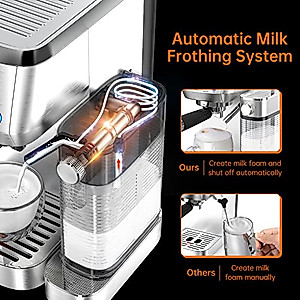 MAttinata Cappuccino Machine and Espresso Machine, 20 Bar Stainless Steel Latte Maker and Espresso Machine for Home with Automatic Milk Frothing System
