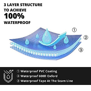 Forvio Outdoor Waterproof Bike Cover, 600D Heavy Duty Bicycle Cover for 1 or 2 Bikes with Lock Hole, Rain Sun Dust Wind Proof for Mountain Road Electric Bikes