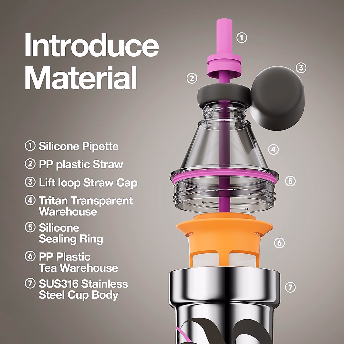 CHAKO LAB Tumbler 25Oz Stainless Steel Coffee Mug Double vacuum wall，Easy to Grip，Keep hot and cold，Two drinking methods: straw cup and straight cup；BPA free【Travel Mug】