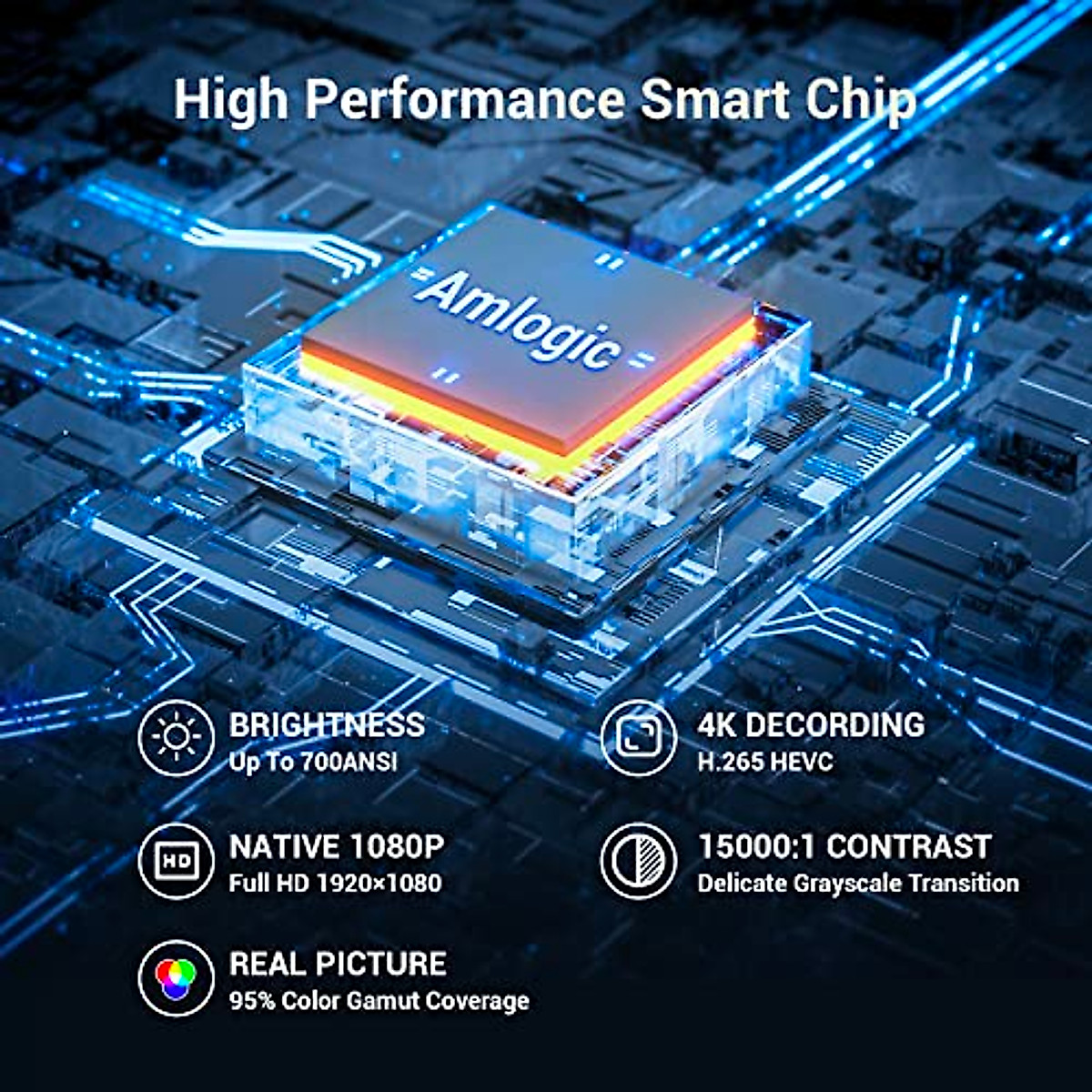 4K Support Android 11.0 Projector with WiFi and Bluetooth, XGODY Sail1 Native 1080P 700ANSI Smart HD proyector Outdoor Movie Home Theater Projector with Netflix/Google Licensed 8000+APPs
