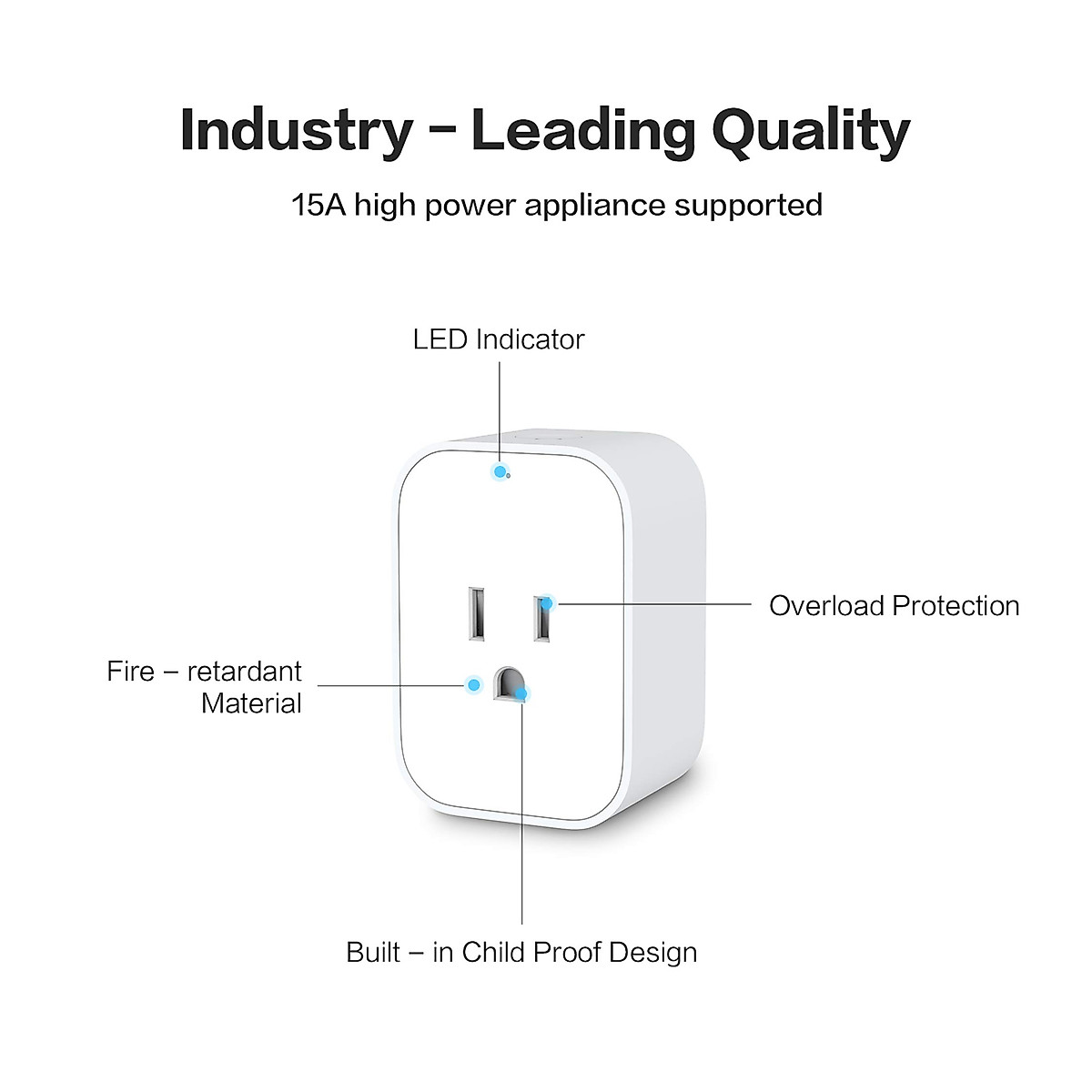 Aqara Water Leak Sensor Plus Aqara Smart Plug, Requires AQARA HUB, Zigbee, for Smart Home Automation