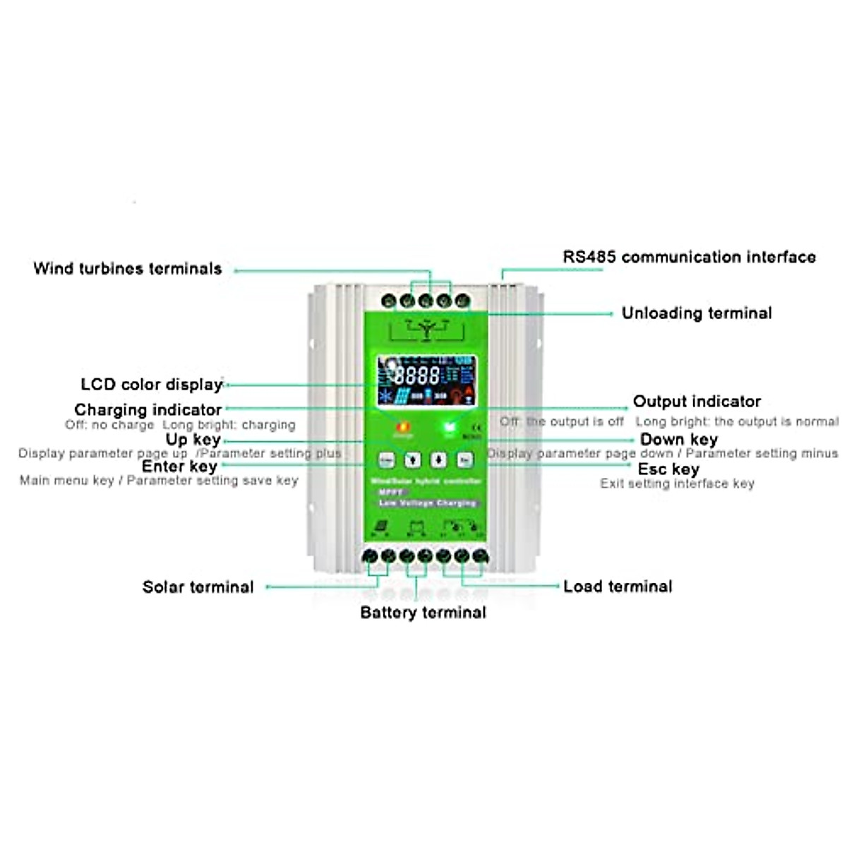 Luqeeg 2000W MPPT Wind Solar Hybrid Controller for 0-1000W Wind with 0-1000W Solar Panel System, Hybrid MPPT Boost Controller with Booster Function, Voltage Automatic(DC12V 24V