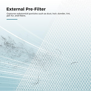 AROEVE MK07 Air Filter Replacement 4-in-1 Air Filter for Dust Pollen Lint Pet Dander Smoke (Blue)