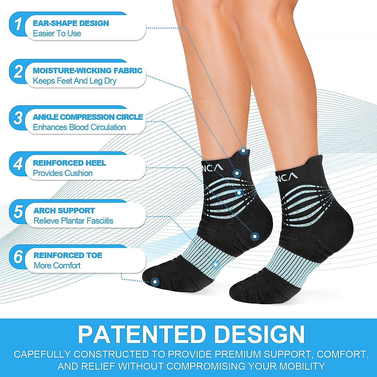 NEENCA Medical Compression Socks for Women & Men Circulation, Ankle Compression Stockings for Pain Relief, Plantar Fasciitis, Swelling, Neuropathy, Runner, Nurses, Travel, Pregnancy, Flying,20-30 mmHg