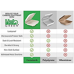 HeloGreen Eco Friendly 3 Compartment 100 Count 8"x8" To Go Food Containers - To Go Containers Disposable, Take Out Food Containers, To Go Boxes for Food, Clamshell Food Container, Heavy Duty To Go Box