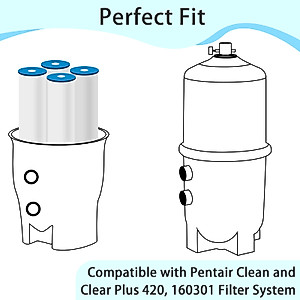 Future Way 4-Pack CCP420 Pool Filter Cartridges Replacement for Pentair Clean & Clear Plus 420, Replace Pentair R173576, Pleatco PCC105-PAK4, 420 sq.ft