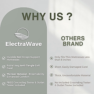 ELECTRAWAVE Grounding Mattress Cover Pad, Queen Size Earth Connected Conductive Carbon Leatherette Grounding Sheets for Better Sleep, Relieve Pain, Reduce Inflamation