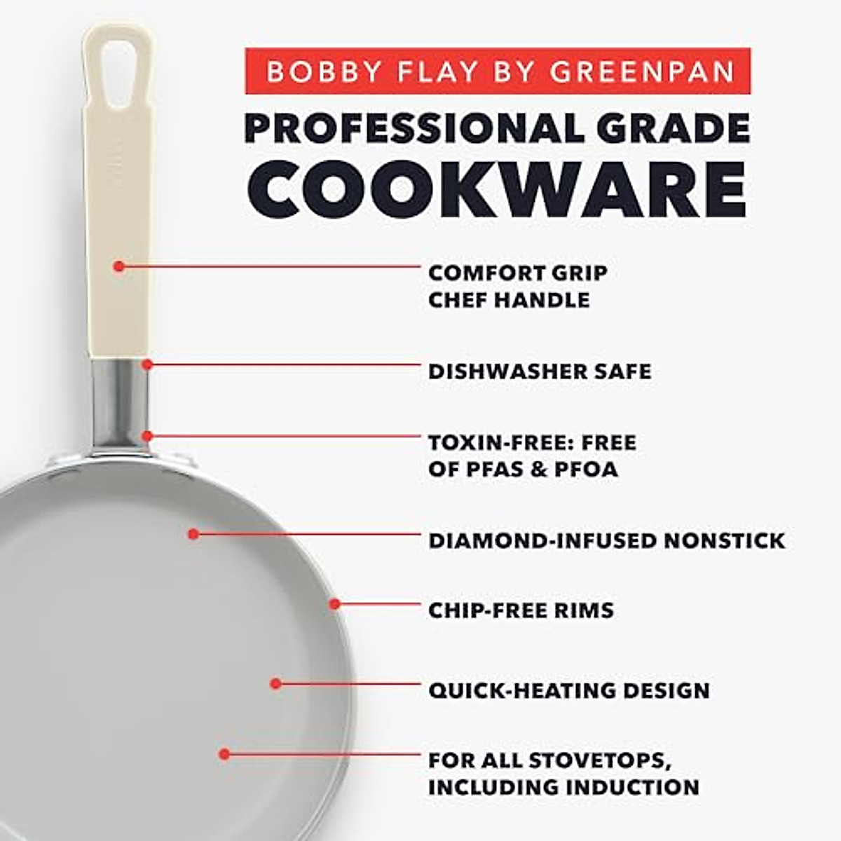 GreenPan x Bobby Flay 8” Frying Pan Skillet, Professional Grade Aluminum, PFAS & PFOA-Free Ceramic Nonstick, Induction Suitable, Stainless Steel Silicone Grip Handle, Dishwasher & Oven Safe, Cream