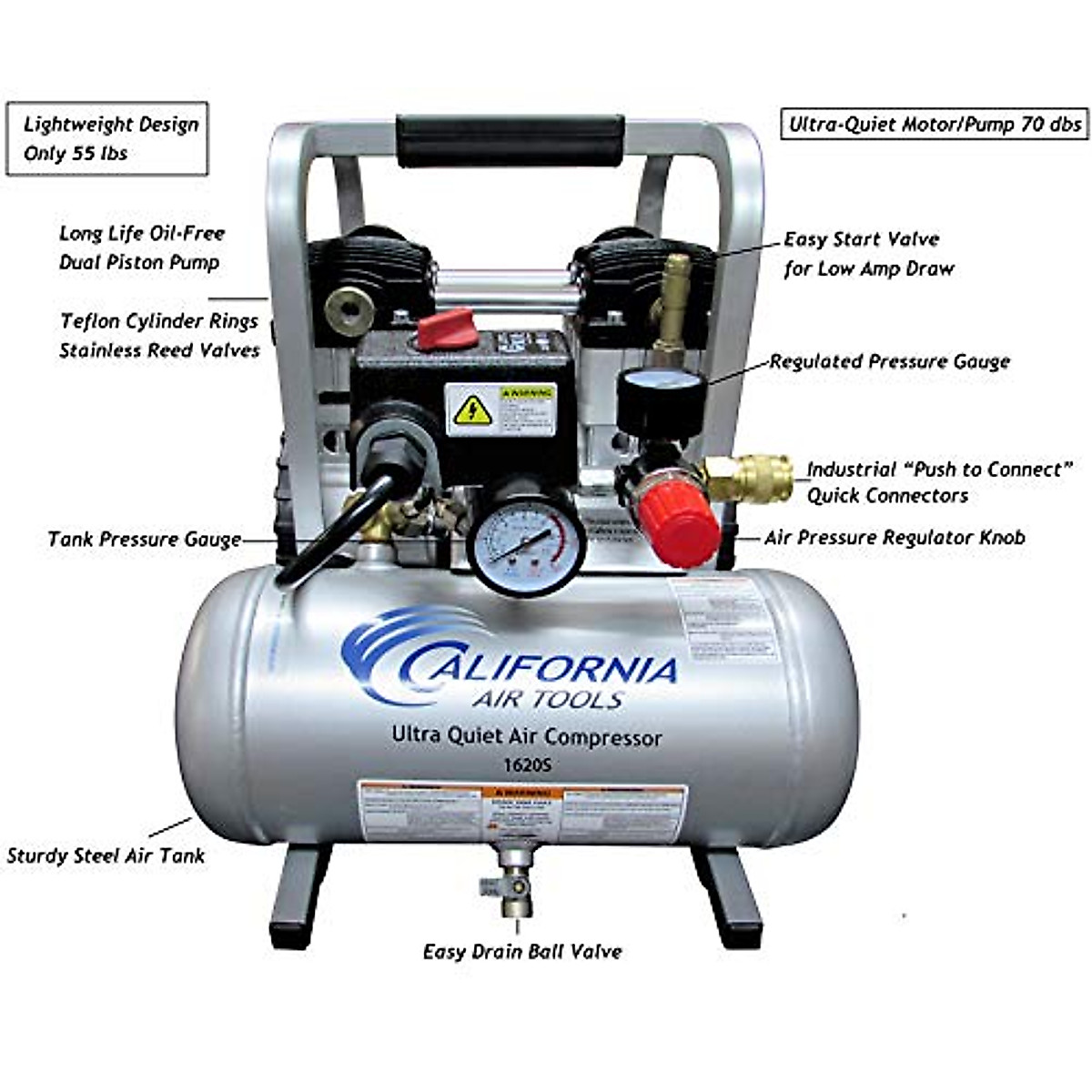 California Air Tools 1620S Ultra Quiet & Oil-Free 2.0 Hp, 1.6 Gal. Steel Tank Air Compressor