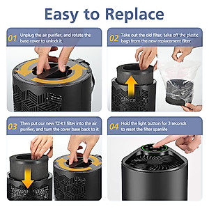 2 Pack TZ-K1 True HEPA Replacement Filter Compatible with FreAire KN6391, Compatible with ToLife TZ-K1, Compatible with MK-01 MK-06, 3-in-1 H13 HEPA Filter Replacement for Smoke Pollen, Black