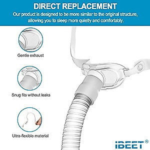 Replacement Kit for P10, Includes Tubing w/Swivel and More, IBEET Replacement Supplies