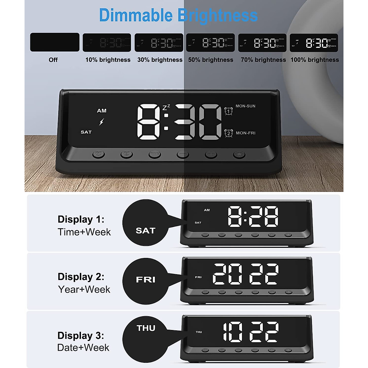 Alarm Clock for Heavy Sleepers Adults, Teenagers, Kids - Digital Clock with Wireless Charging, Dual Alarm(7-5-2), USB Charger, Dimmable, Calendar - Simple Loud Clocks for Bedrooms Dorm